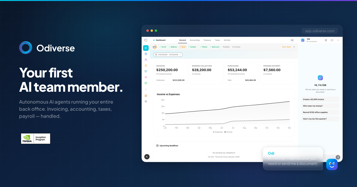 Blog — Odiverse